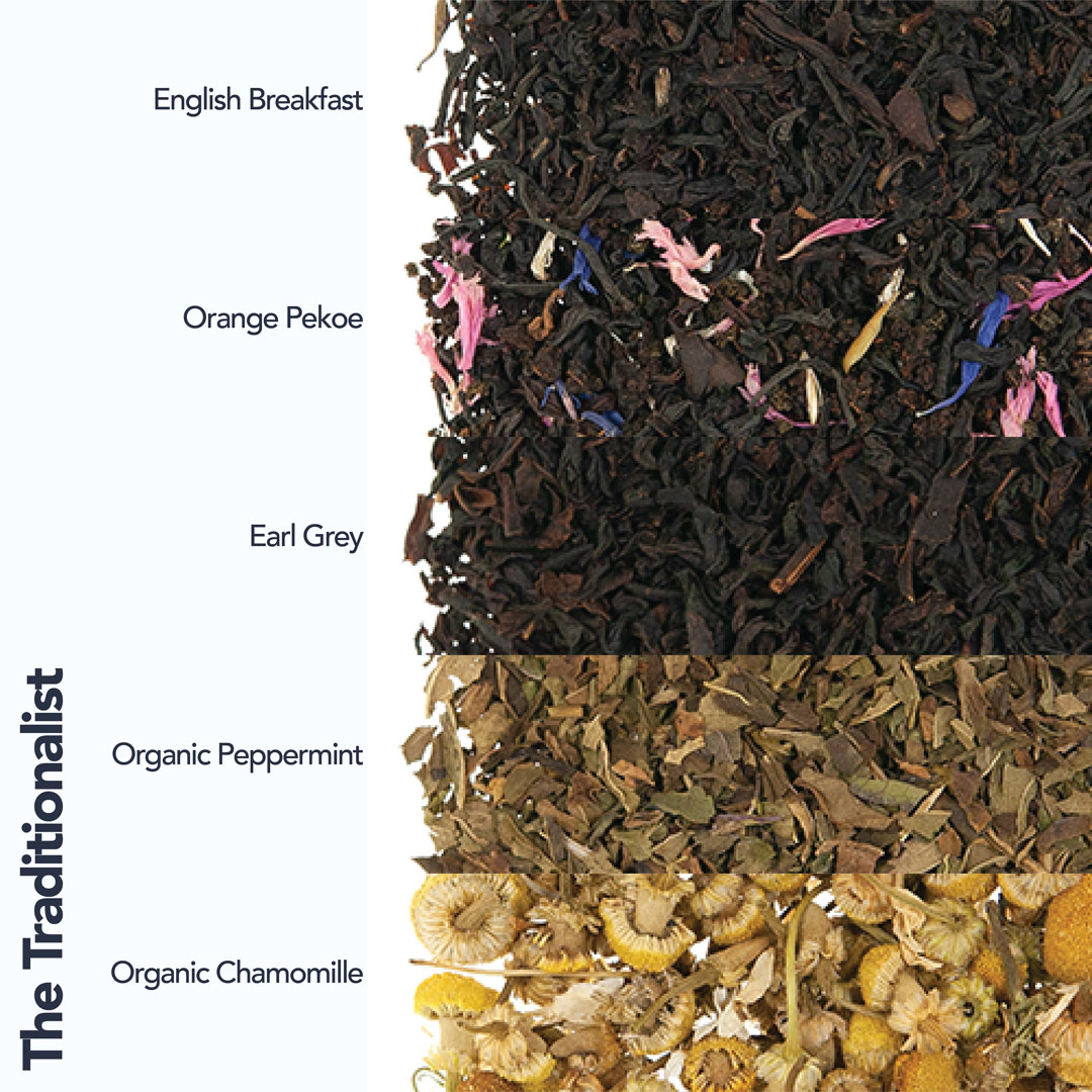 The Traditionalist Bundle – T. Kettle